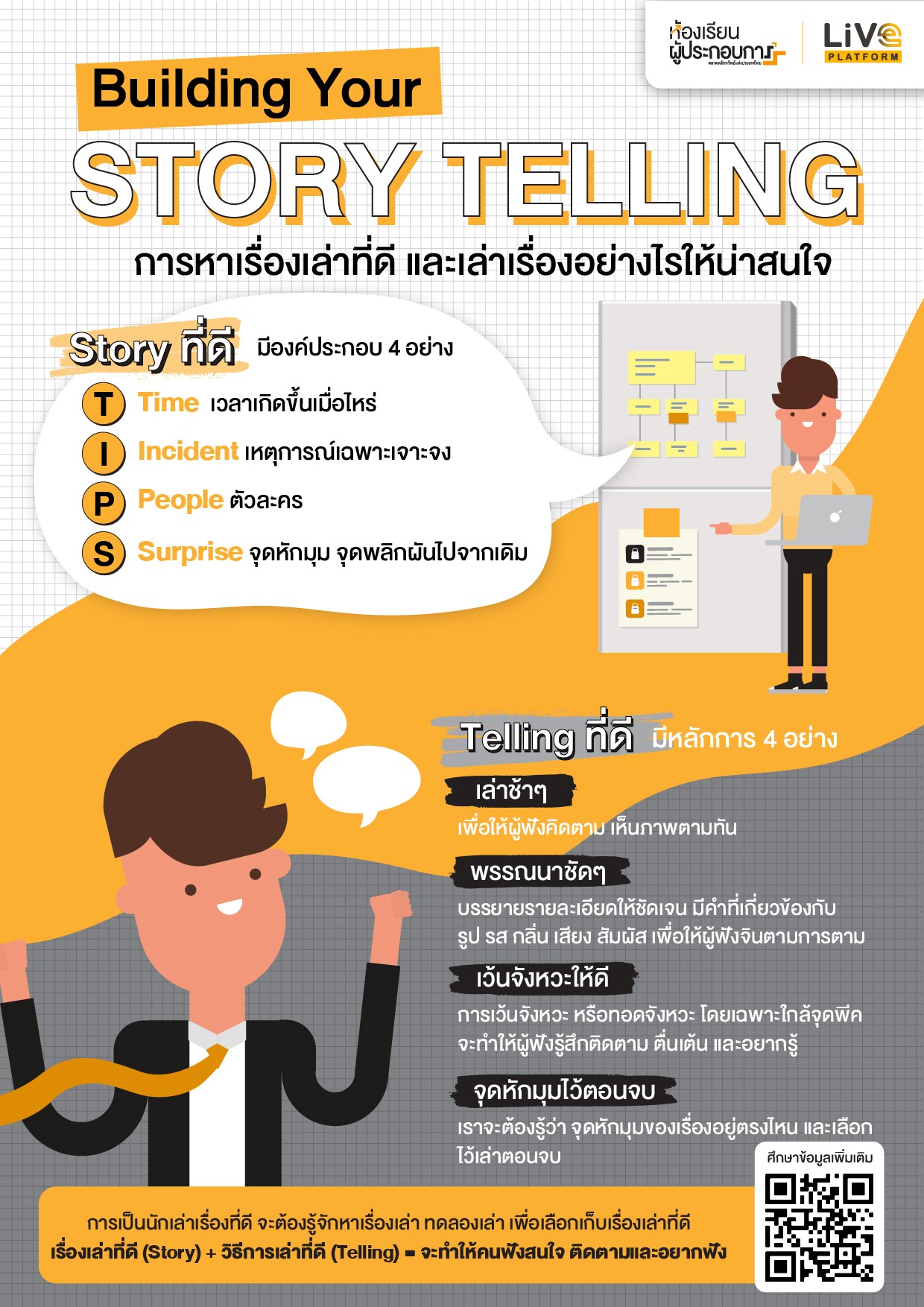 เรียนรู้เพิ่มเติมได้กับคลิปความรู้ซีรีส์ Storytelling Secret for ...